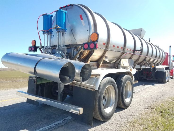 Liquid Manure Pump | Heavy Duty Pit Pump